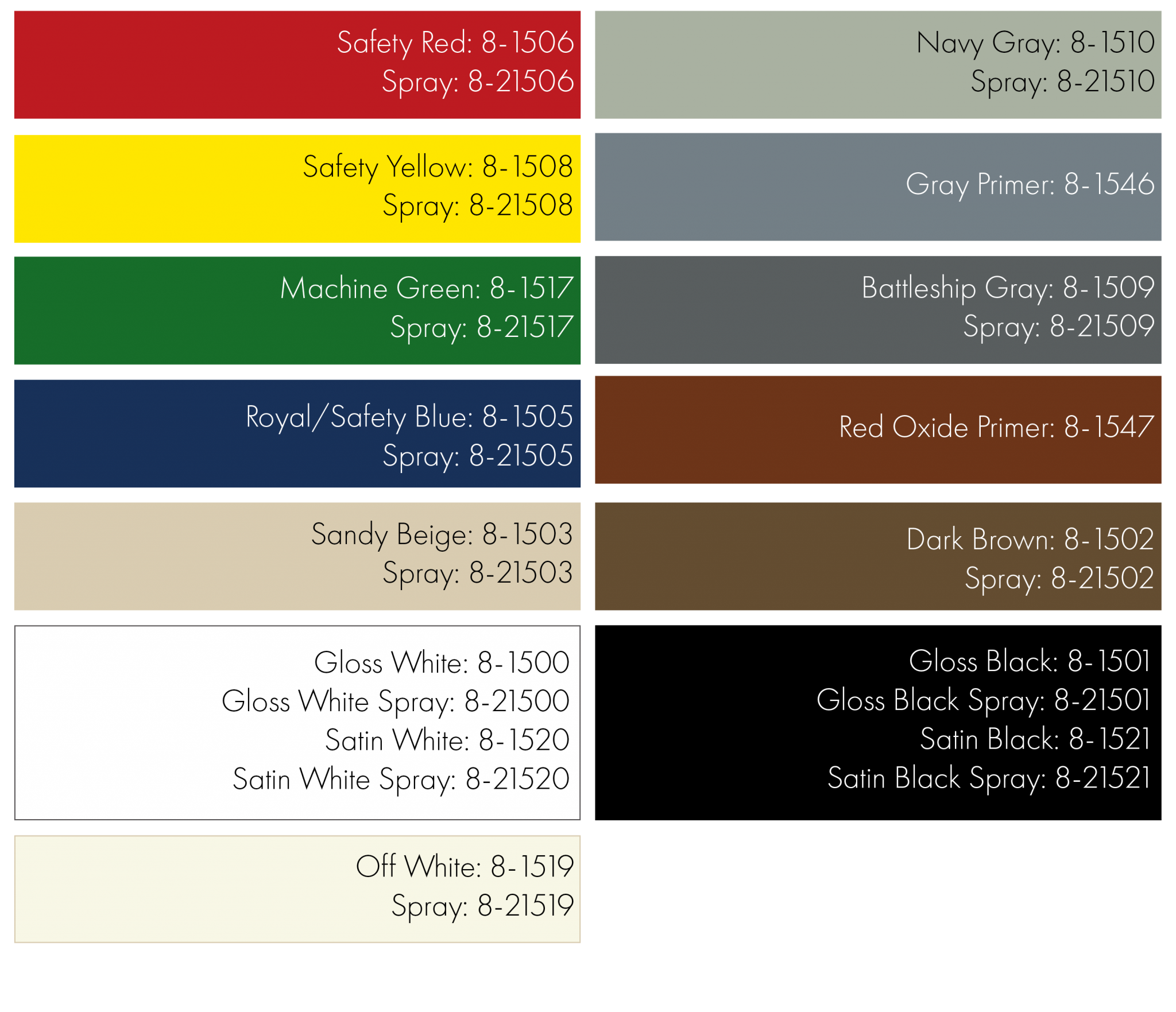 Diamondhard Acrylic Enamel - Majic Paints